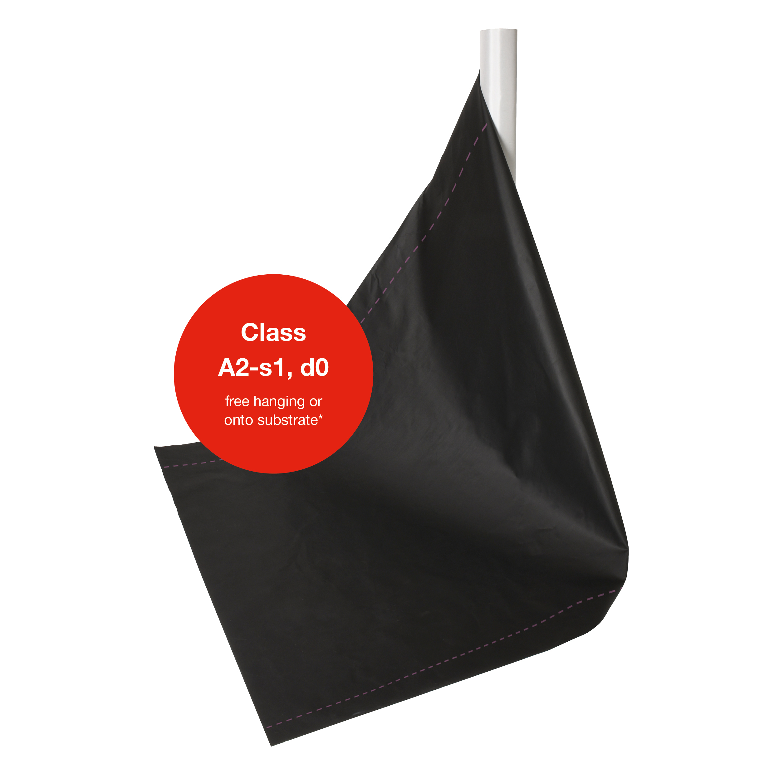 Fire Rated Membranes | SBS Cladding